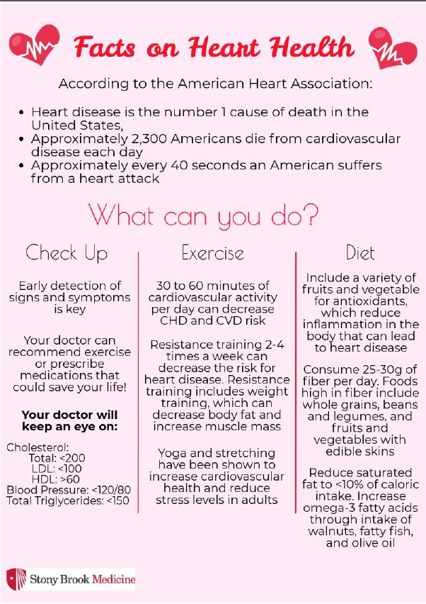 Heart Health Facts – Stony Brook Medicine Target Fitness