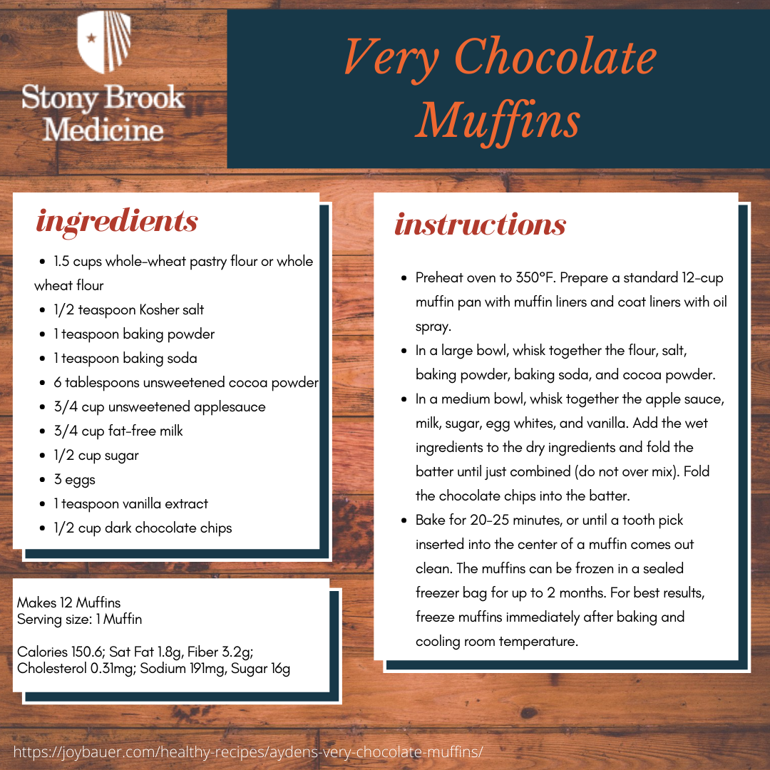 Very Chocolate Muffins – Stony Brook Medicine Target Fitness