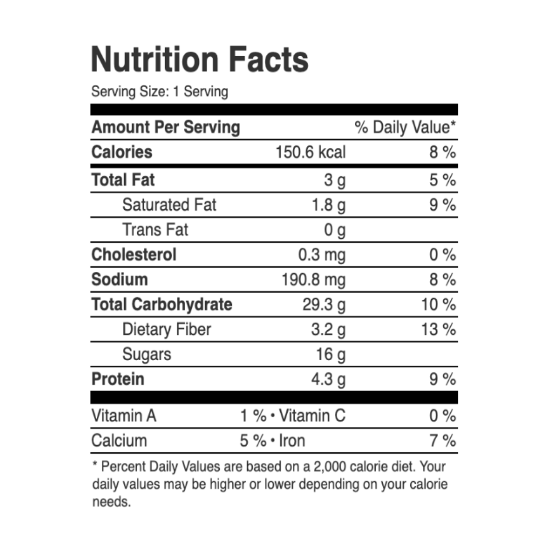 Very Chocolate Muffins – Stony Brook Medicine Target Fitness