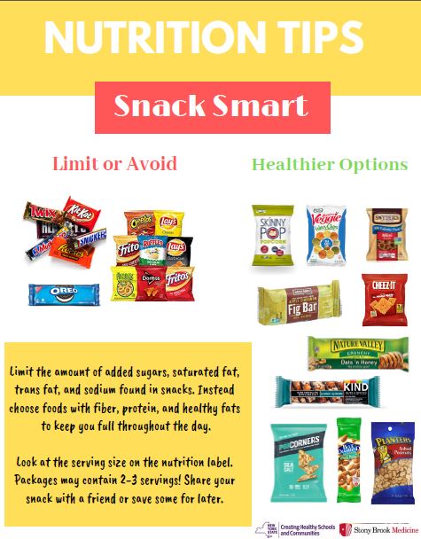 Snack Smart – Stony Brook Medicine Target Fitness