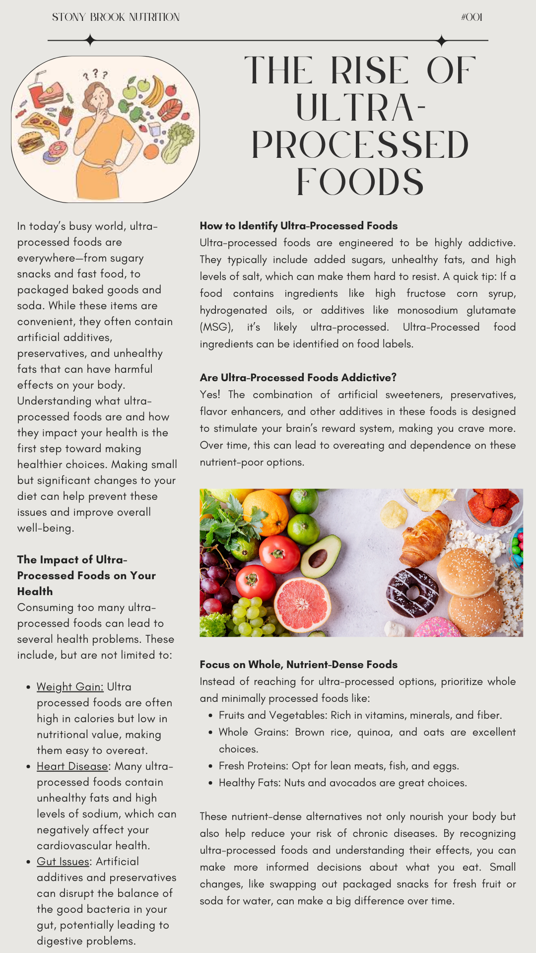 The Rise of Ultra Processed Foods – Stony Brook Medicine Target Fitness